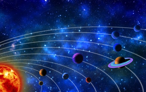 Guide to Sun Family with Solar System Chart | KidzNCrew